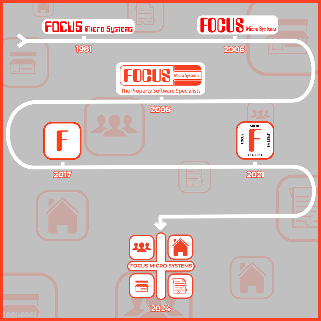 We've Created a New Logo! - Focus Micro Systems